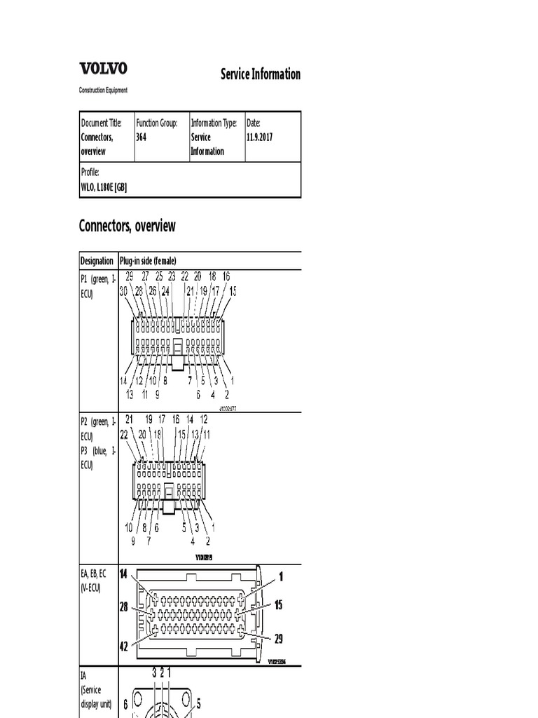 Connectors, Overview: Service Information | PDF | Technology & Engineering