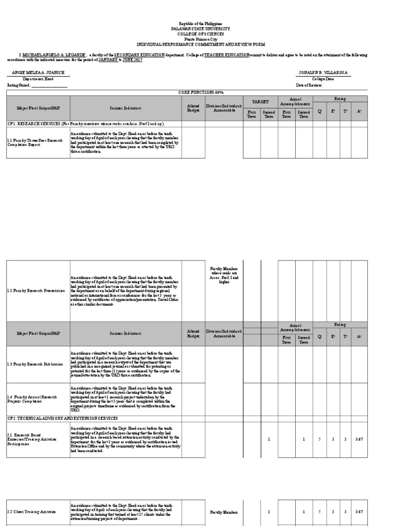 IPCR Rating Guidelines for Faculty | PDF | Final Examination | Academic ...