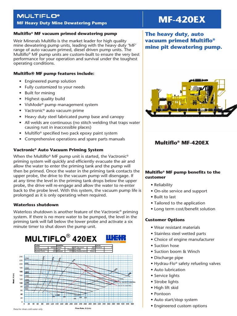 MF420EX | PDF | Pump | Mechanical Engineering