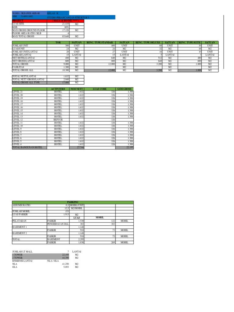 Program Ruang 02 | PDF | Sports | Business