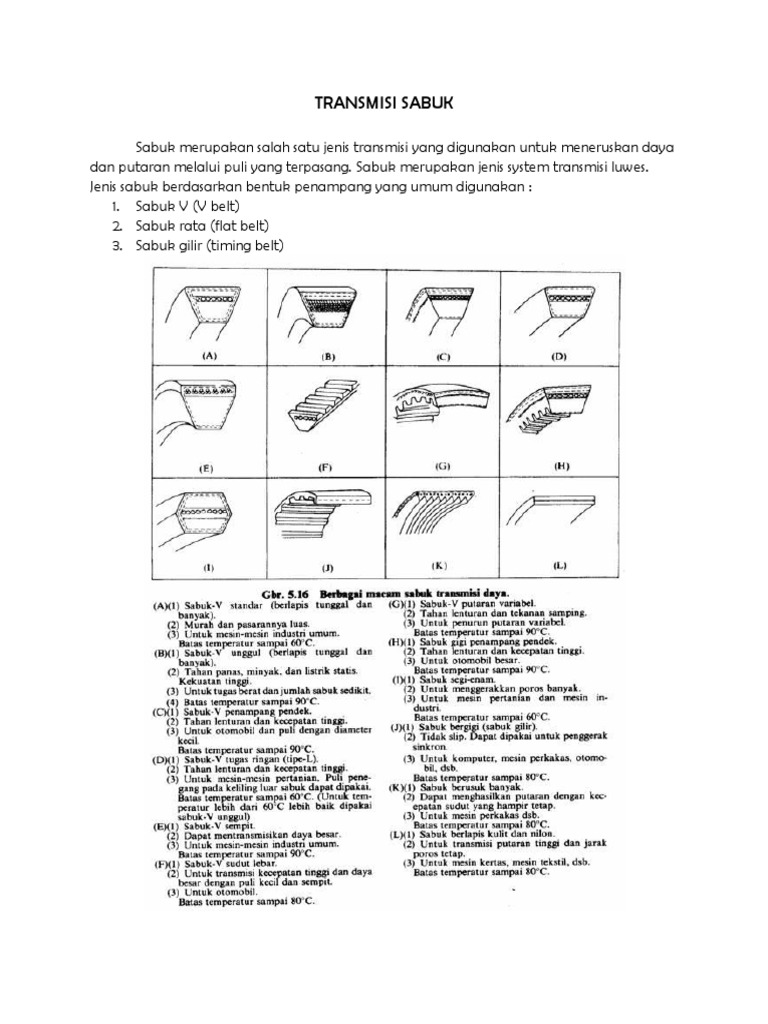 Transmisi Sabuk - Sabuk V | PDF