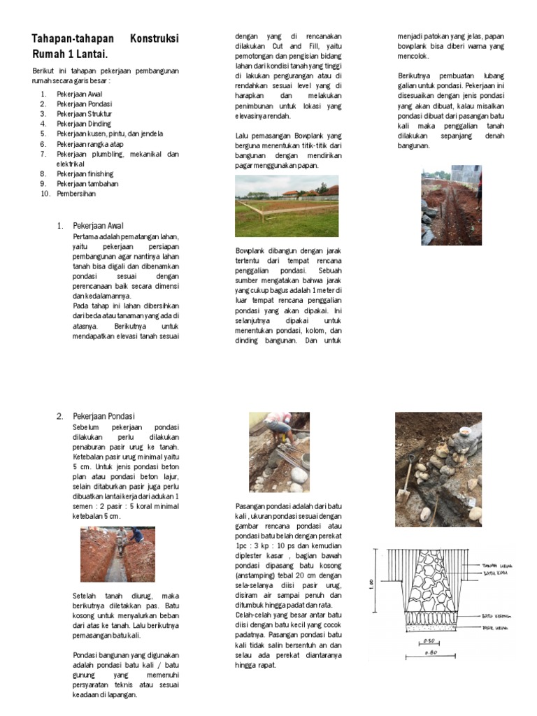 Tahapan Konstruksi Rumah 1 Lantai Pdf