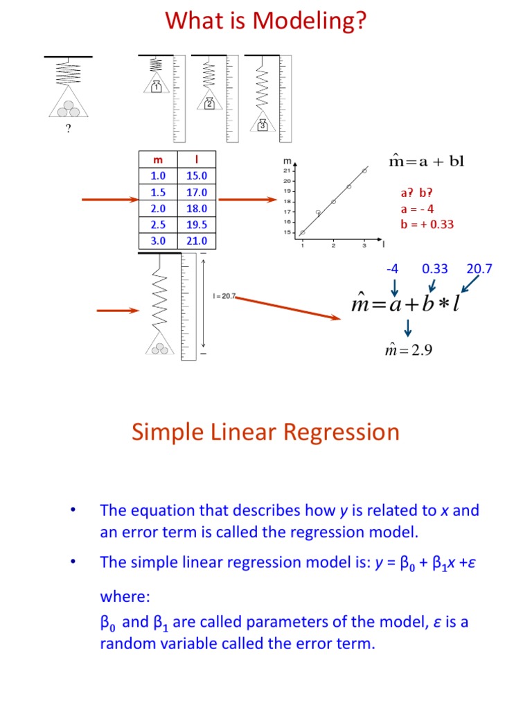 Linear Regression | PDF | Regression Analysis | Errors And Residuals
