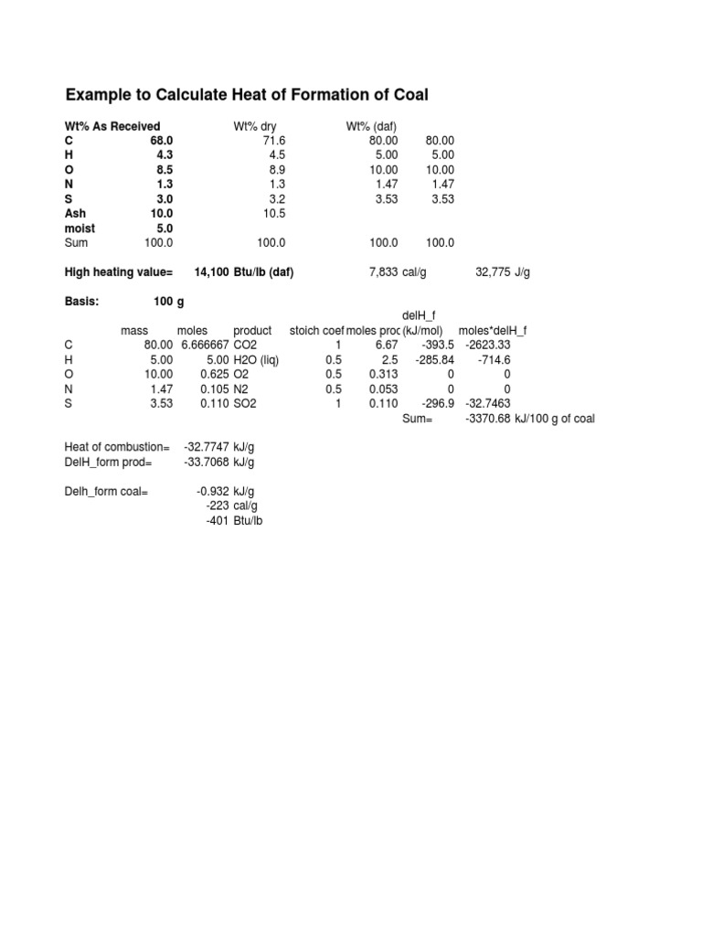 Heat of Combustion Calculation for Coal | PDF | Science & Mathematics