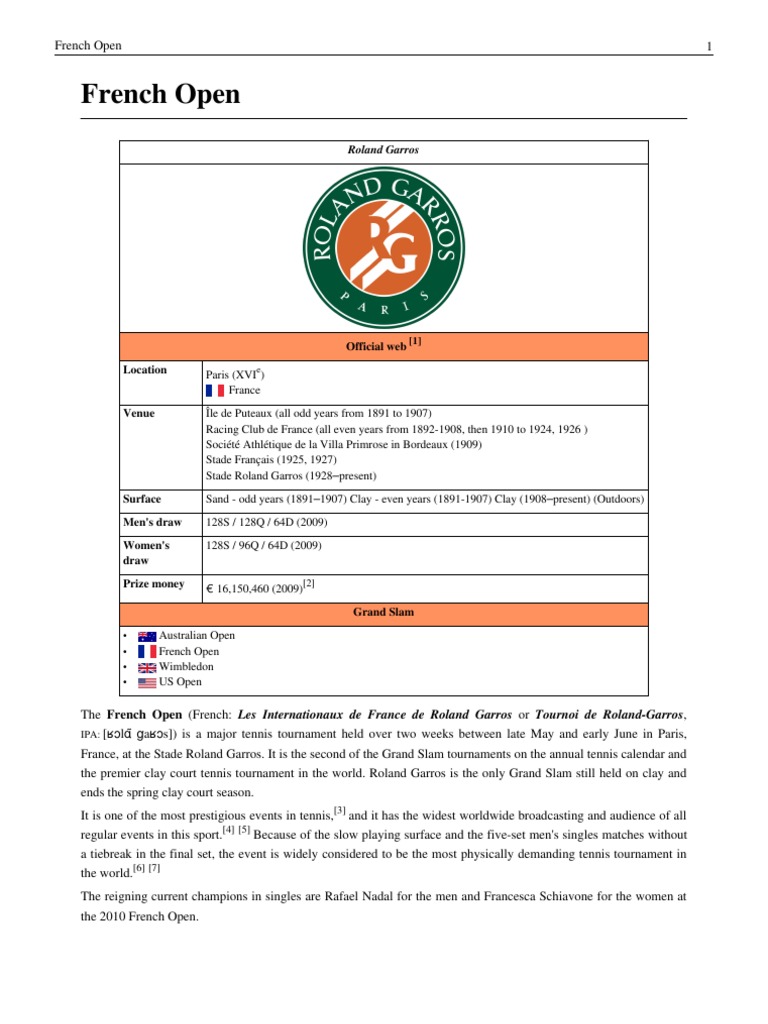 Overview of the French Open Tournament | PDF | Grand Slam (Tennis ...
