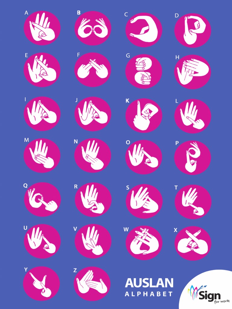 Auslan Alphabet | PDF