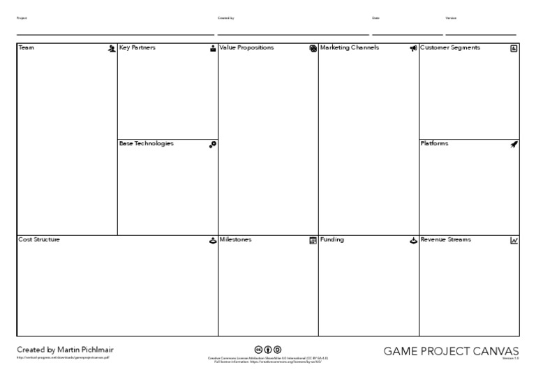 The Game Project Canvas | PDF