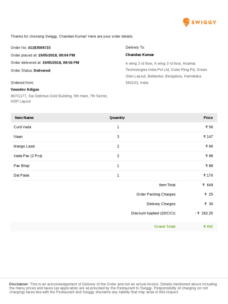 Chandan Kumar: Thanks For Choosing Swiggy, Chandan Kumar! Here Are Your ...