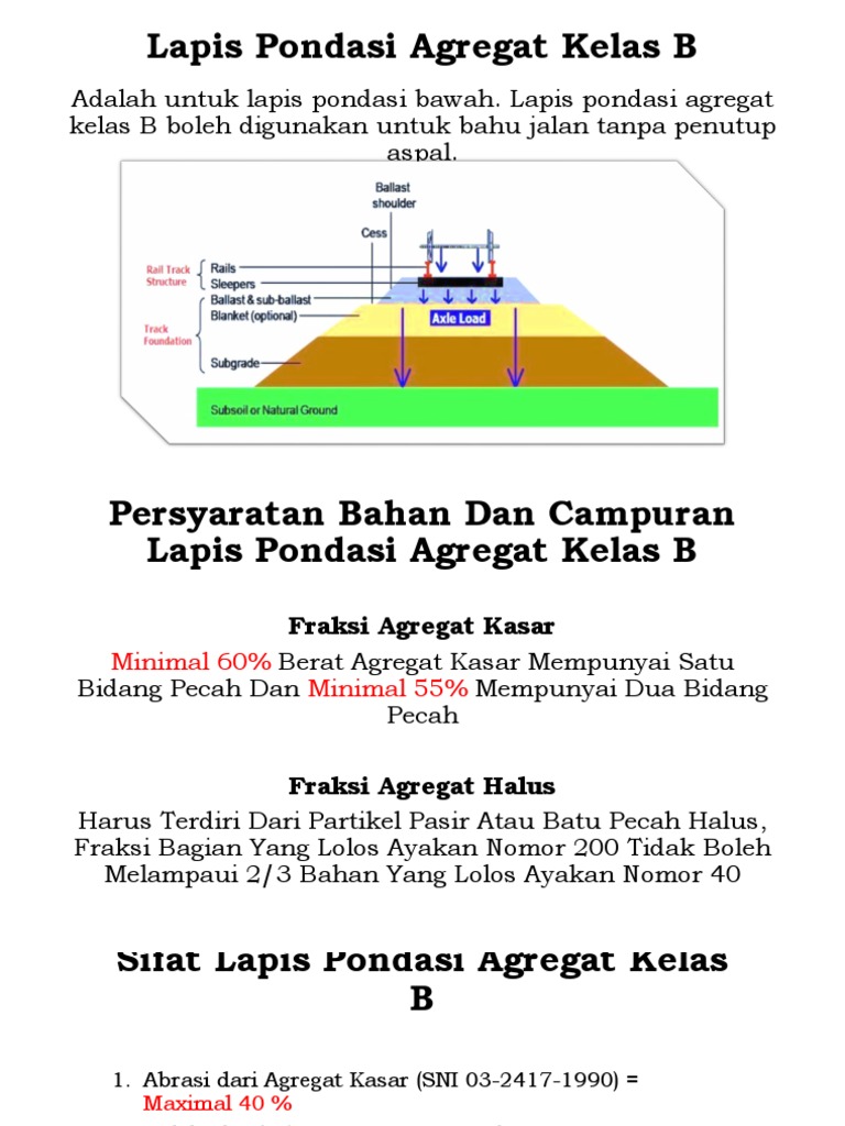 Sifat Lapis Pondasi Agregat Kelas B | PDF