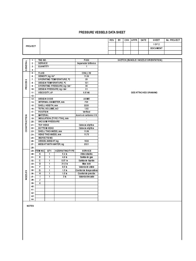 Pressure Vessels Data Sheet | PDF | Pressure | Liquids