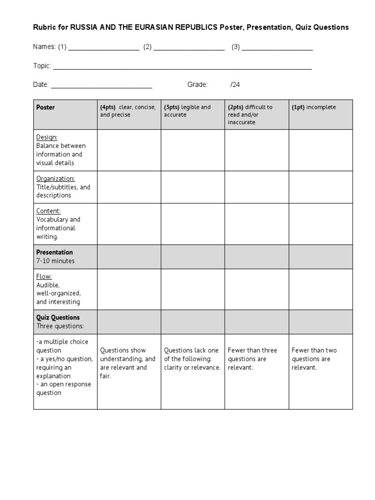 Rubric Russia and The Eurasian Republics | PDF | Rubric (Academic) | Russia
