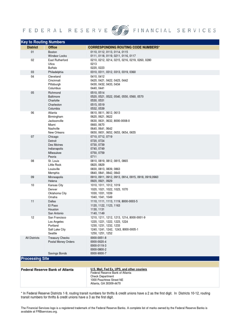 2017 Key Routing Table | PDF | Federal Reserve System | Savings And ...