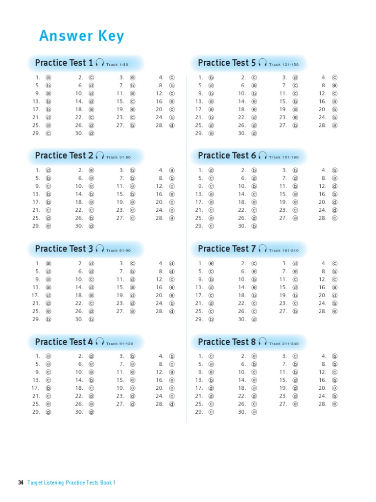 Answer Key: Practice Test 1 Practice Test 5 | PDF