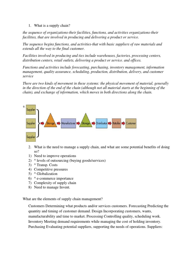 Notes For Supply Chain Management | PDF | Supply Chain | Strategic ...