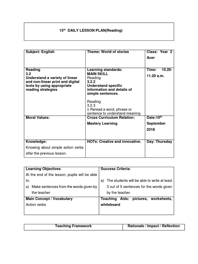 15th Lesson Plan (Reading) | PDF | Reading (Process) | Lesson Plan
