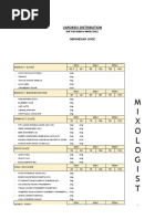 Nustro Menu | PDF | Sauce | Salad