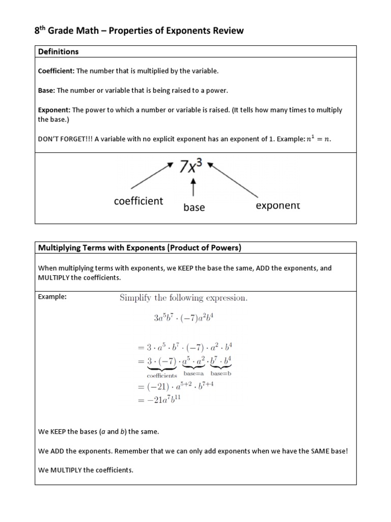 Exponents Review for 8th Grade Math | PDF