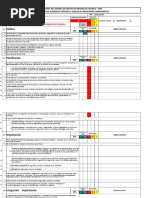 Tipos de Simulacros de Evacuacion | PDF | Simulación | Planificación