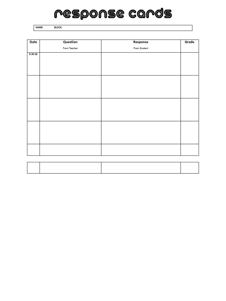 Date Response Grade: Name: Block | PDF | Learning | Cognition