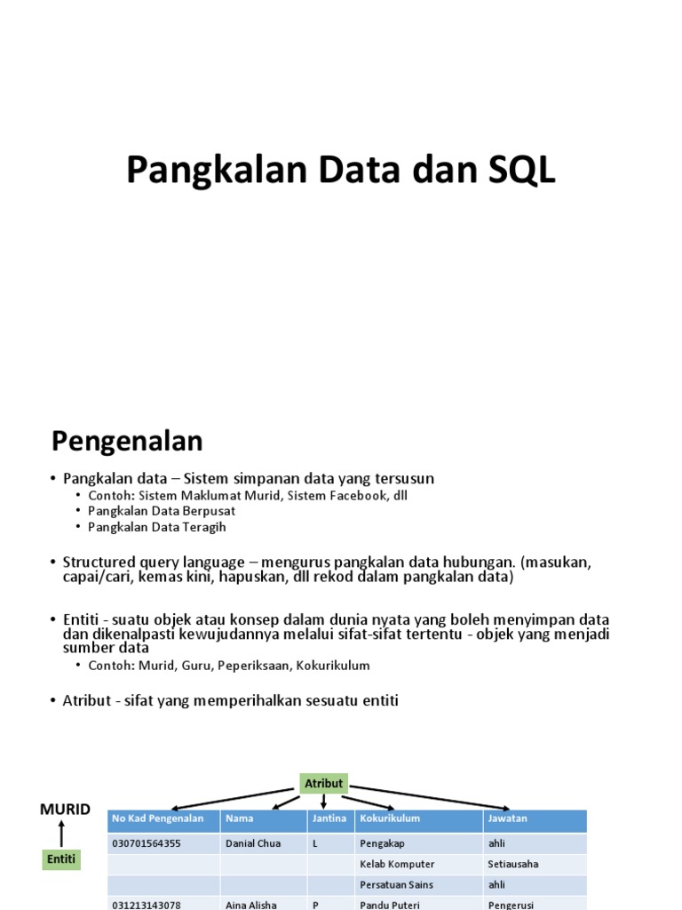 Pangkalan Data Dan SQL | PDF
