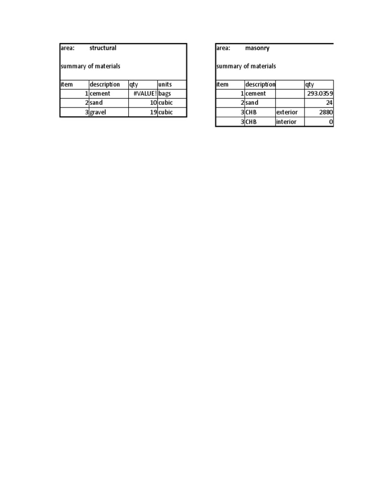 Letter 3 | PDF | Mortar (Masonry) | Plaster