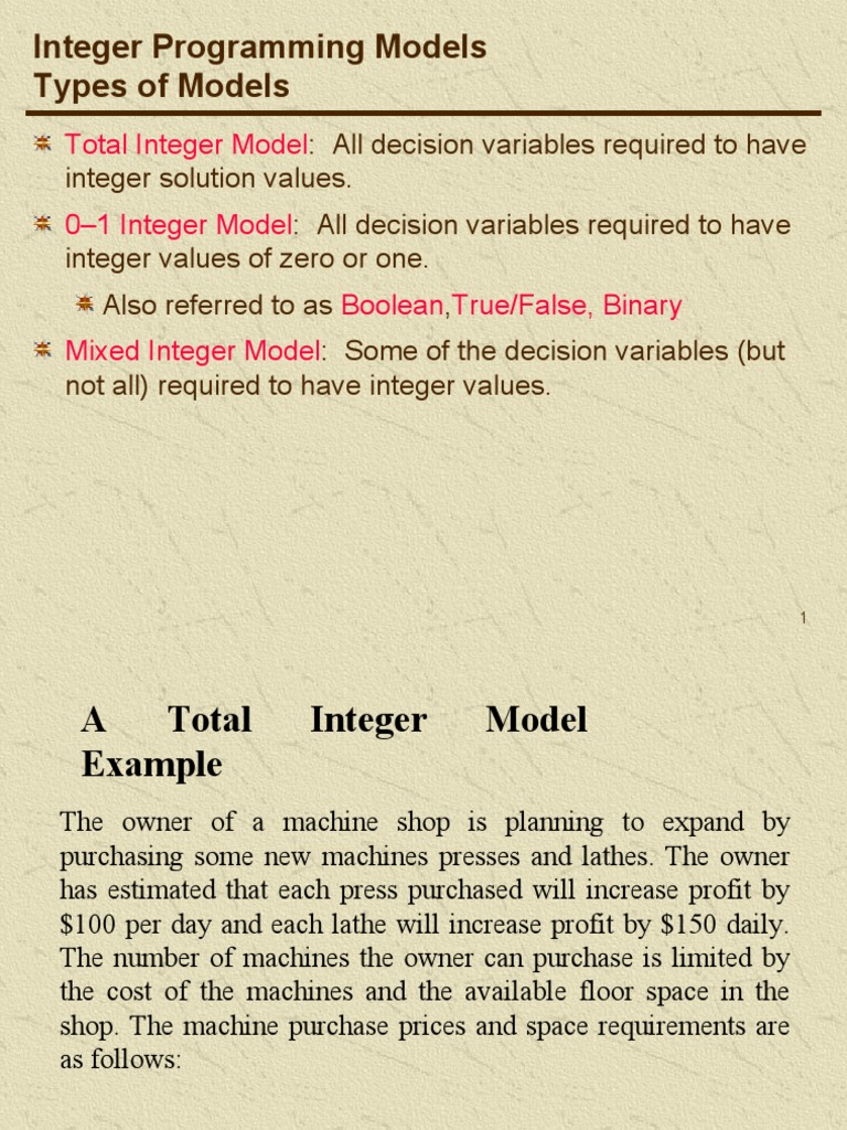 Integer Programming Models Types of Models | PDF | Business | Applied ... Integer Programming Models Types of Models | PDF | Business | Applied ...