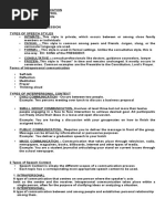 Intimate Speech Styles Explained | PDF