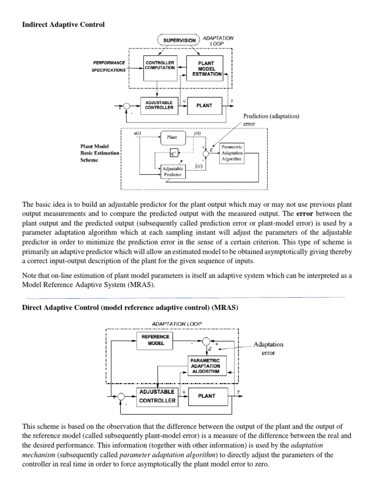 Direct and Indirect Adaptive Control | PDF | Teaching Methods ...