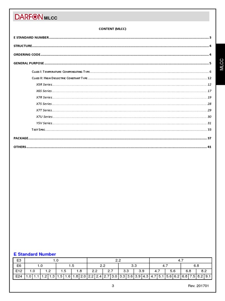 MLCC Specifications and Codes Guide | PDF | Energy Storage | Capacitance