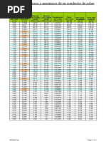 NEC - Table 8 Conductor Properties | PDF | Physics | Electrical Engineering