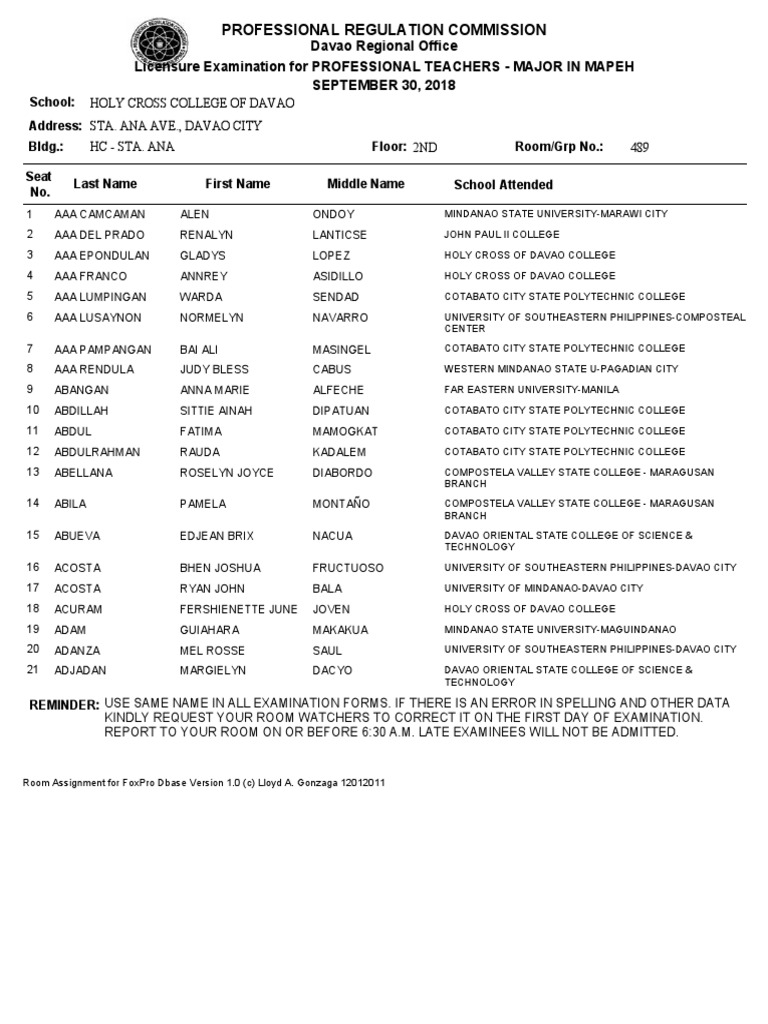 Davao Let - Mapeh False PDF | PDF | Application Software | Computer ...
