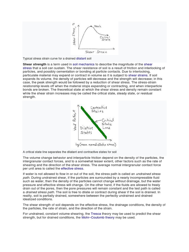Shear Strength Is A Term Used In: Soil Mechanics Shear Stress Shear ...