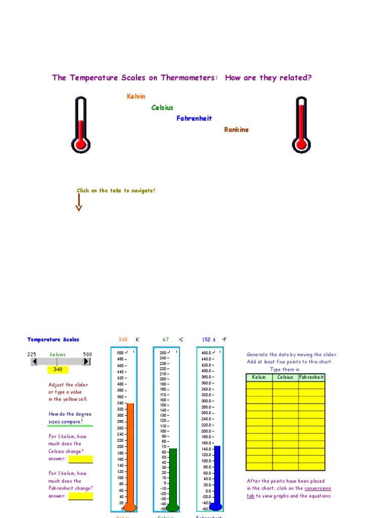 The Temperature Scales On Thermometers: How Are They Related? | PDF ...