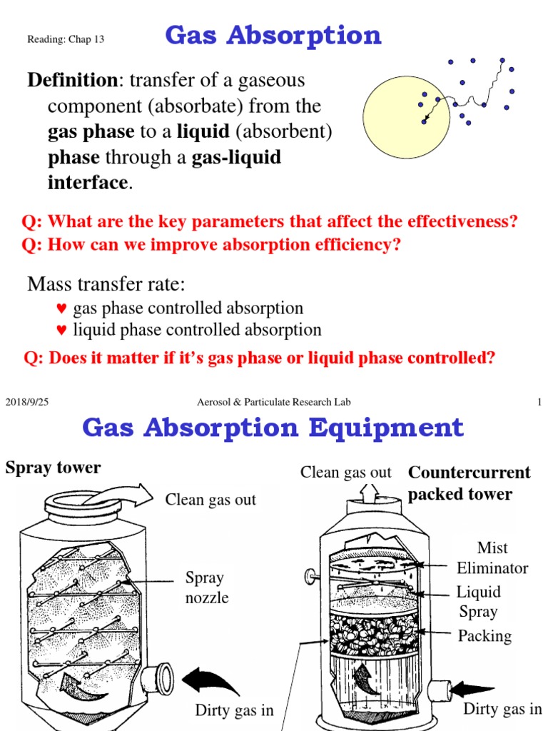 Absorption | PDF | Density | Fluid Dynamics