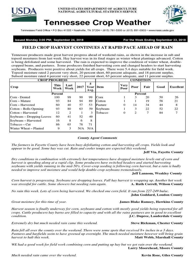 Tennessee Crop Weather Report 2018 | PDF | Hay | Maize