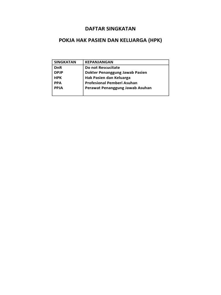 Daftar Singkatan | PDF