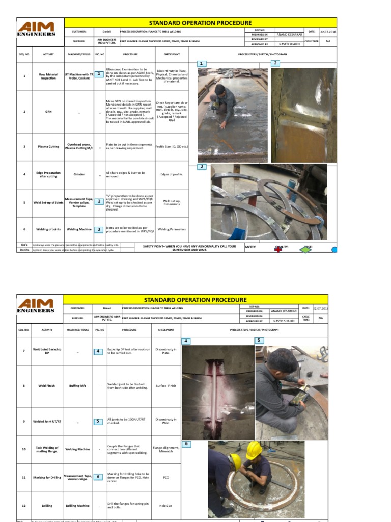 SOP 1 | Welding | Screw