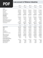 Sap Ewm Functional Consultant Resume | PDF | Warehouse | Sap Se
