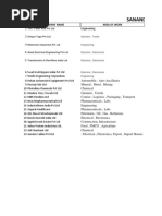 GIDC List Region Wise | PDF | Gujarat | Economy Of India