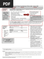 Pedia Notes Compilation MKDose | PDF | Renal Function | Chronic Kidney ...