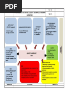 Rework Process Flow | PDF | Paint | Paper