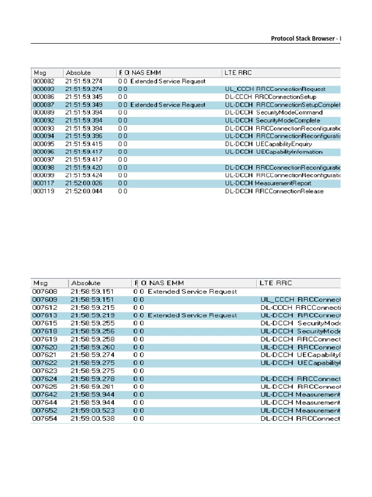 CSFB Signalling | PDF | Lte (Telecommunication) | Telecommunications ...