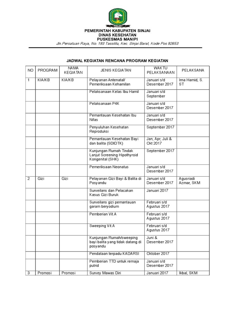 4.2.1.1 Jadwal Kegiatan, Rencana Program Kegiatan | PDF | Pengembangan Diri