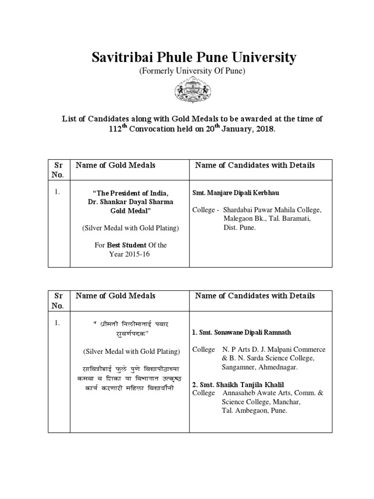 112th Convocation Gold Medal List - 18.012018 PDF | PDF