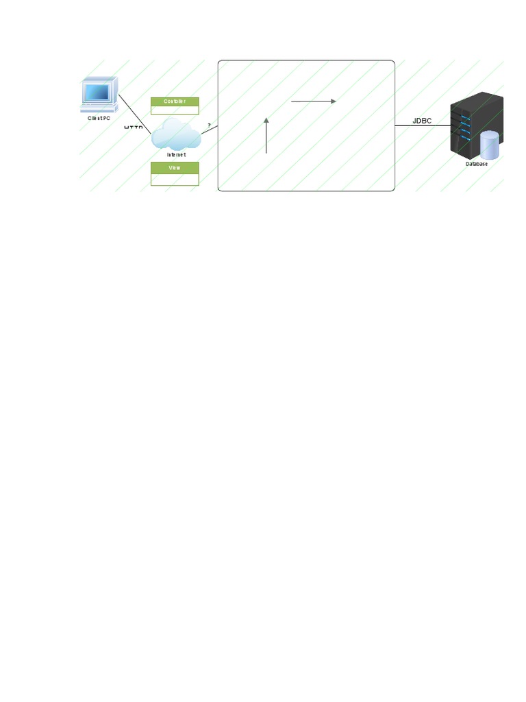 Architecture of FIMS | PDF