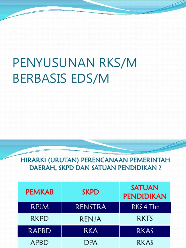 Penyusunan RKS Berbasis EDS | PDF | Bisnis | Pengelolaan Keuangan & Uang
