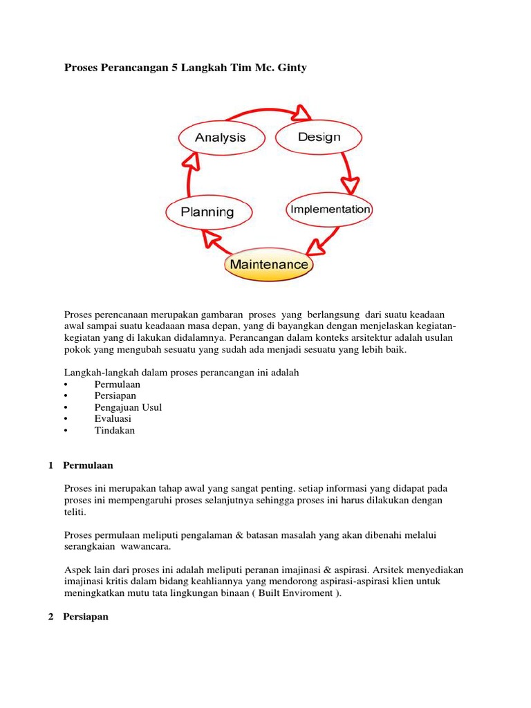 Proses Perancangan 5 Langkah Tim MC | PDF