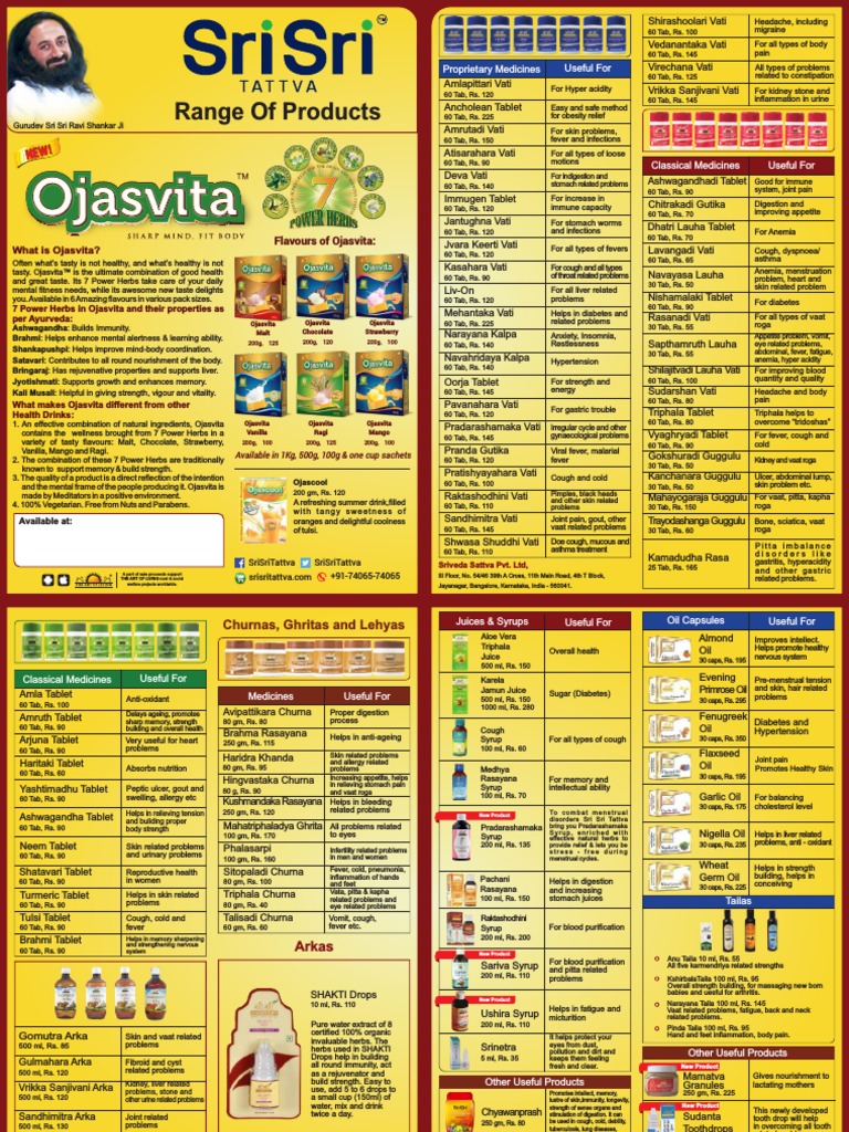 Sri Sri Products - Catalogue | PDF | Oral Hygiene | Dentistry