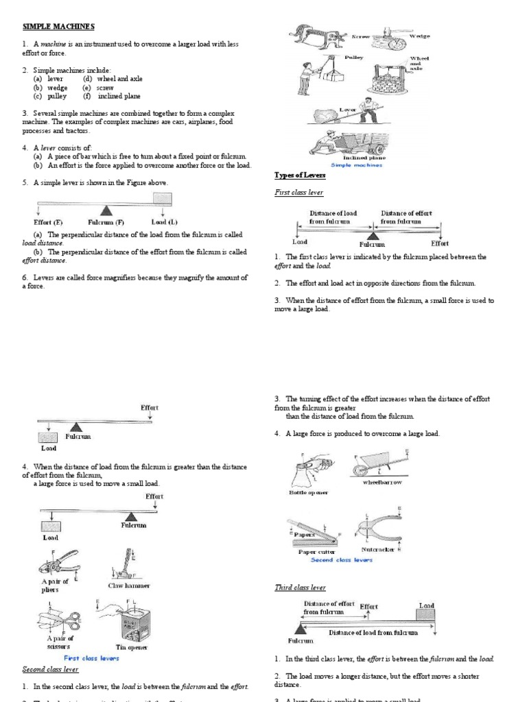 Simple Machines: Load Distance. Effort Distance. Effort and The Load ...