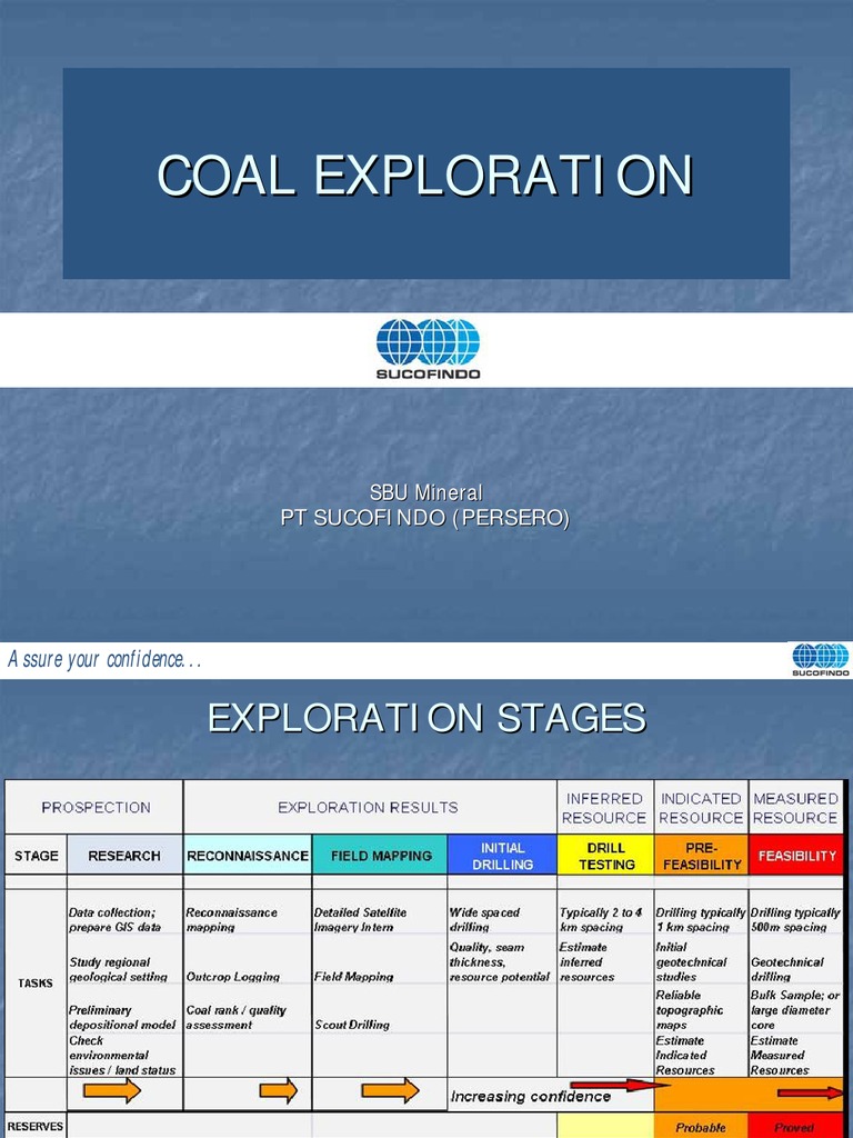 Coal Exploration SCI Rev1 | PDF | Hydrocarbon Exploration | Coal